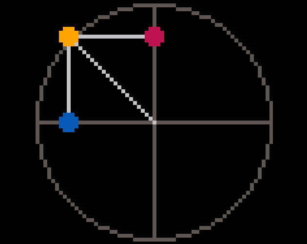 PICO-8 cos and sin functions by José Aular
