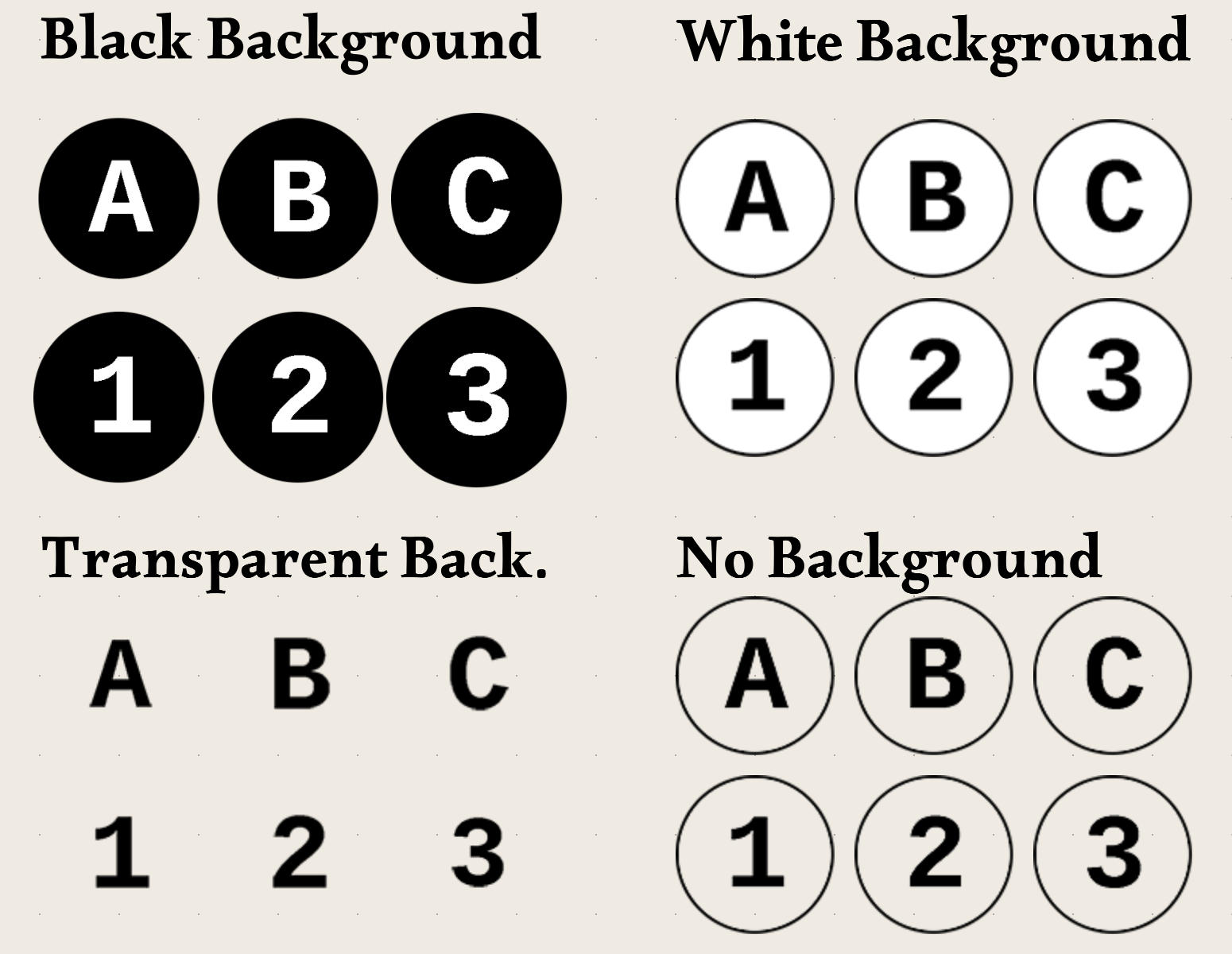 Tabletop Mapping Letters and Numbers by GHostLPs