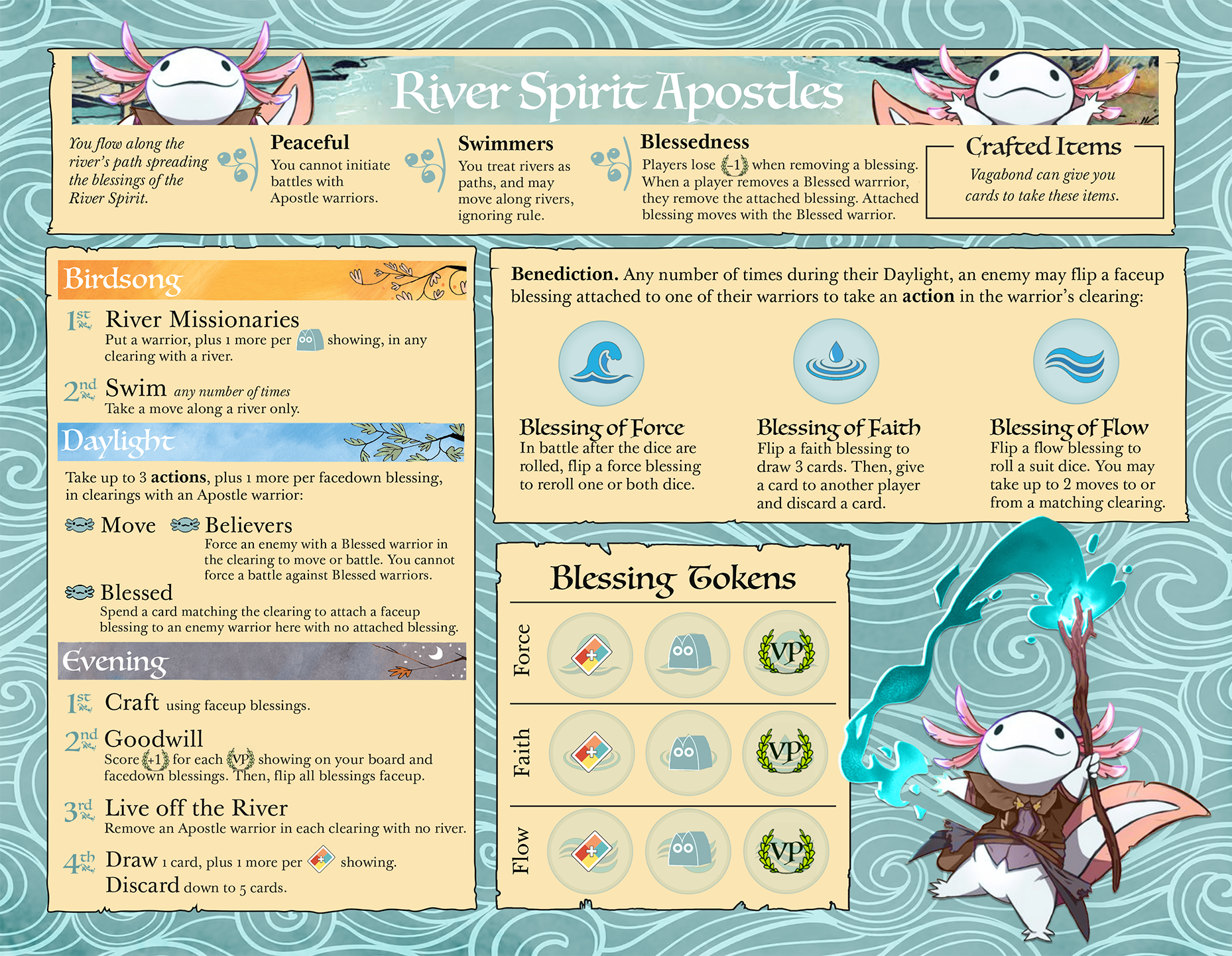 River Spirit Apostles - RootJam 2023 by DominicV for RootJam 2023 - itch.io