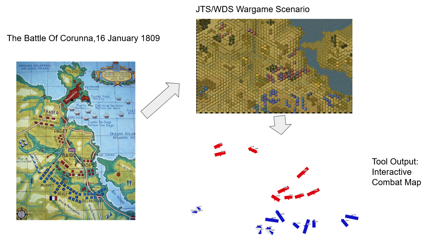 JTS/WDS Combat Map Tool by January Desk