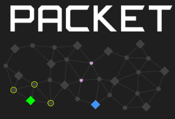 Packet by Defrag