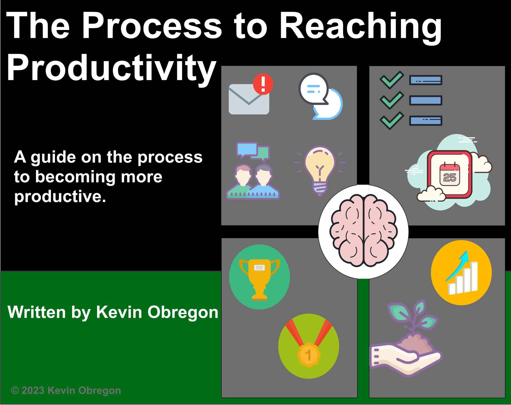 The Process to Reaching Productivity by Chilwiman