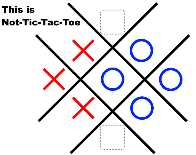 Not-Tic-Tac-Toe by grimagrima