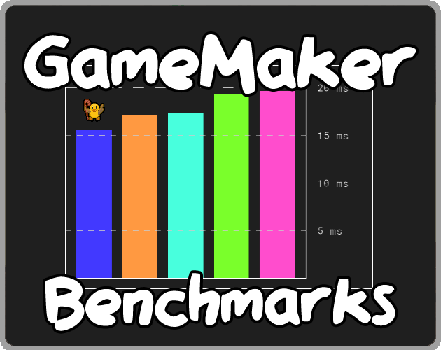 Benchmarking GameMaker by Dragonite