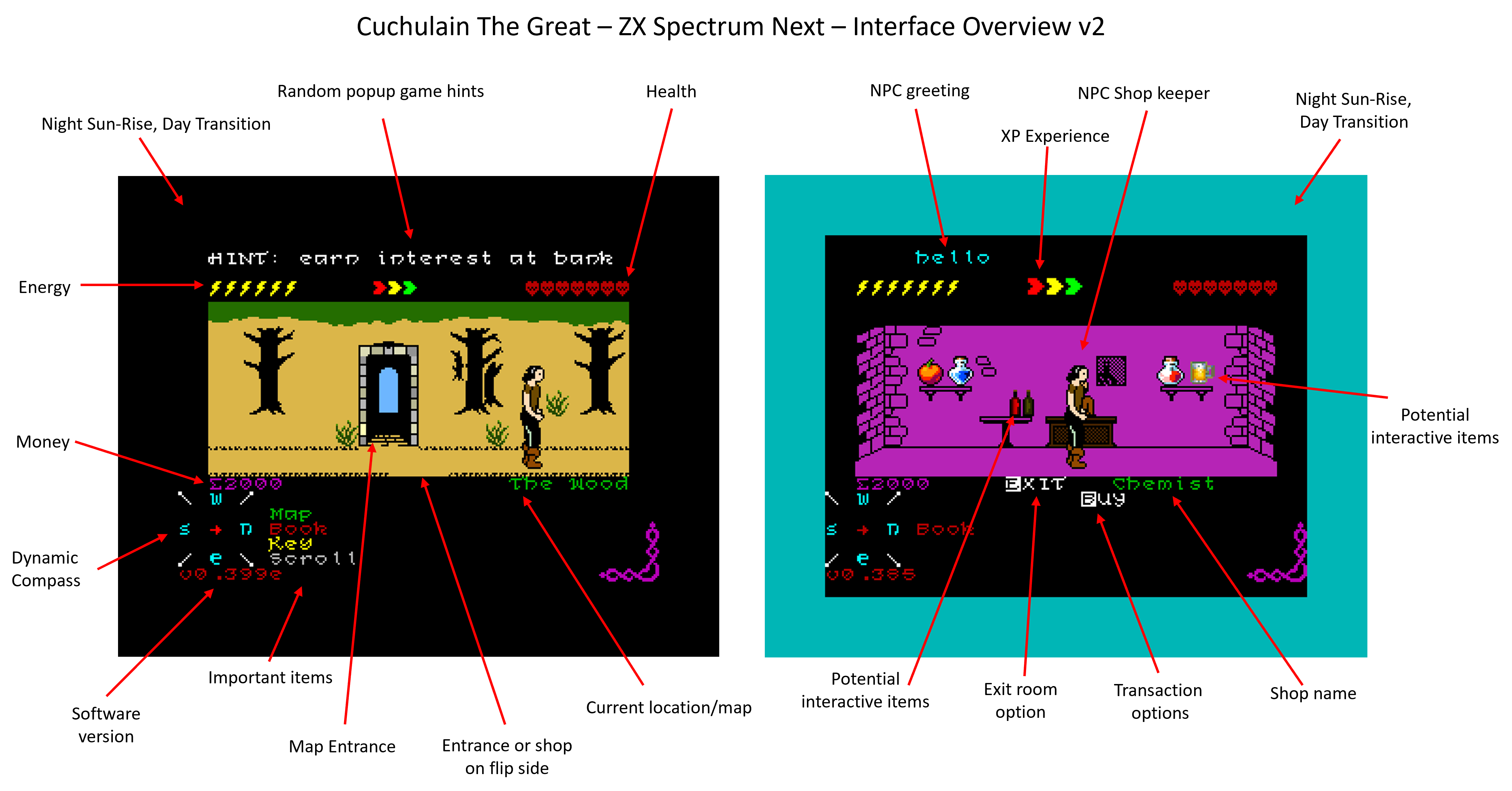 Cuchalain the Great (ZX Spectrum Next) by Andy1966uk