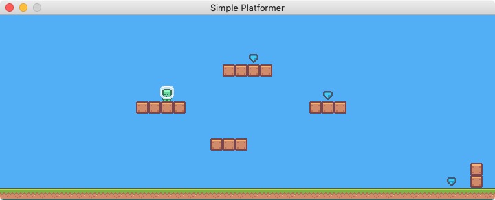 Simple Pygame Platformer By Kantel