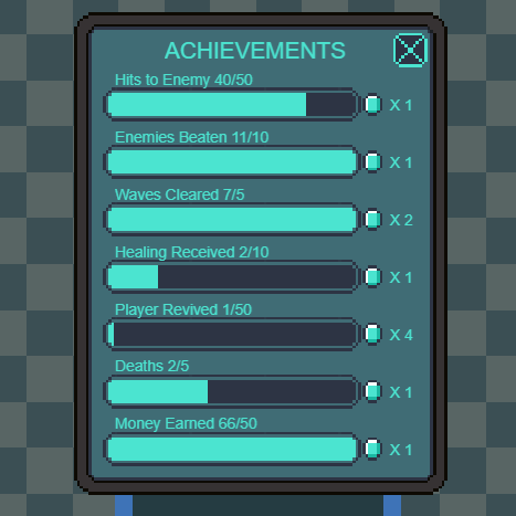 Achievements Template by Dirtpickle