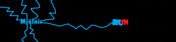 Mjölnir Run by EnergyCore