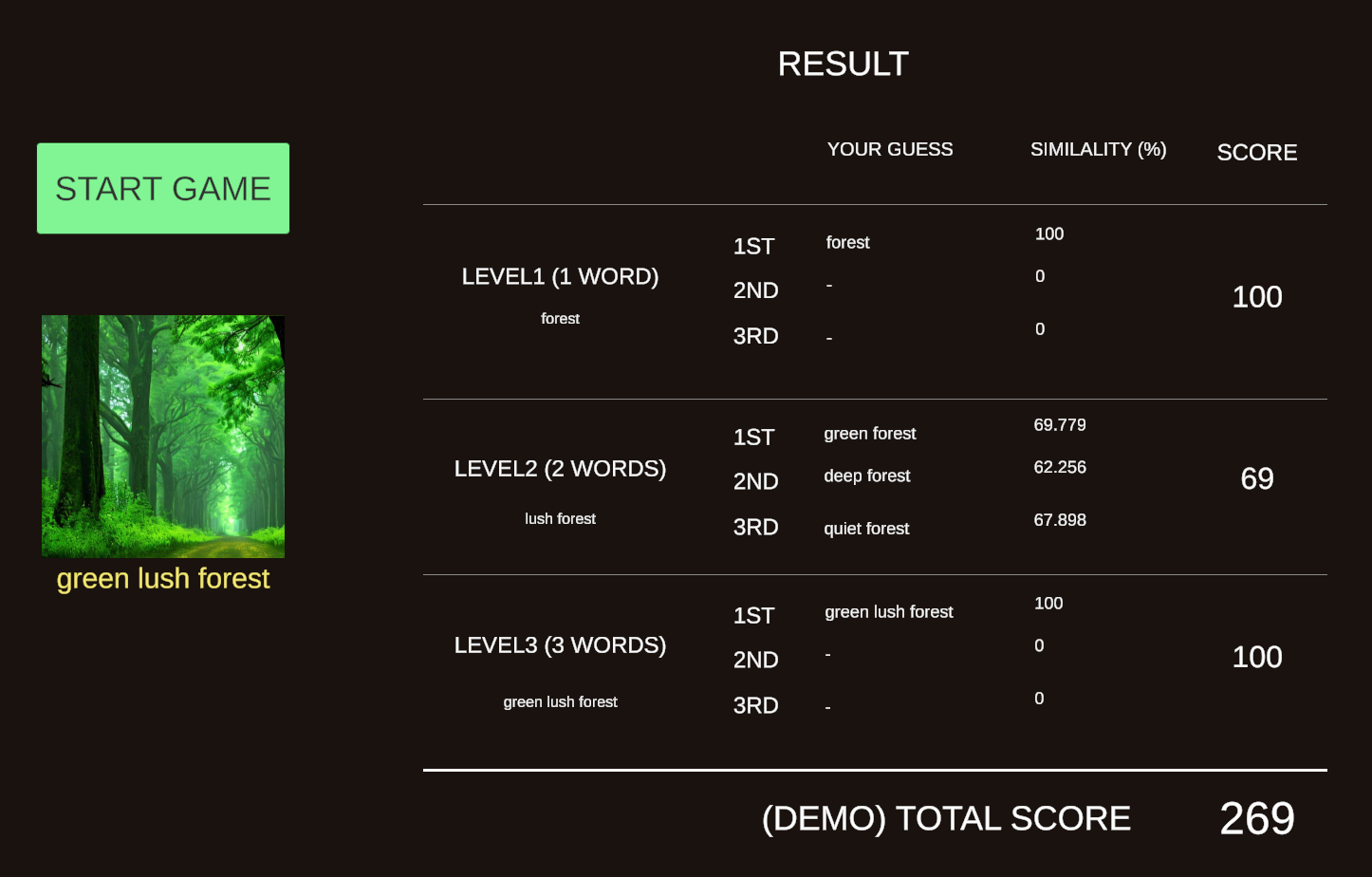 GUESS THE PROMPT by jamad for Open Source AI Game Jam - itch.io