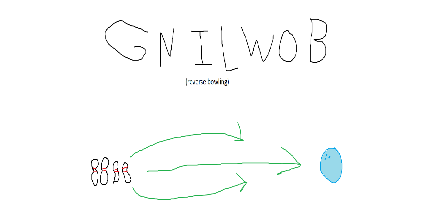 Gnilwob by Zbomb2000 for GMTK Game Jam 2023 - itch.io