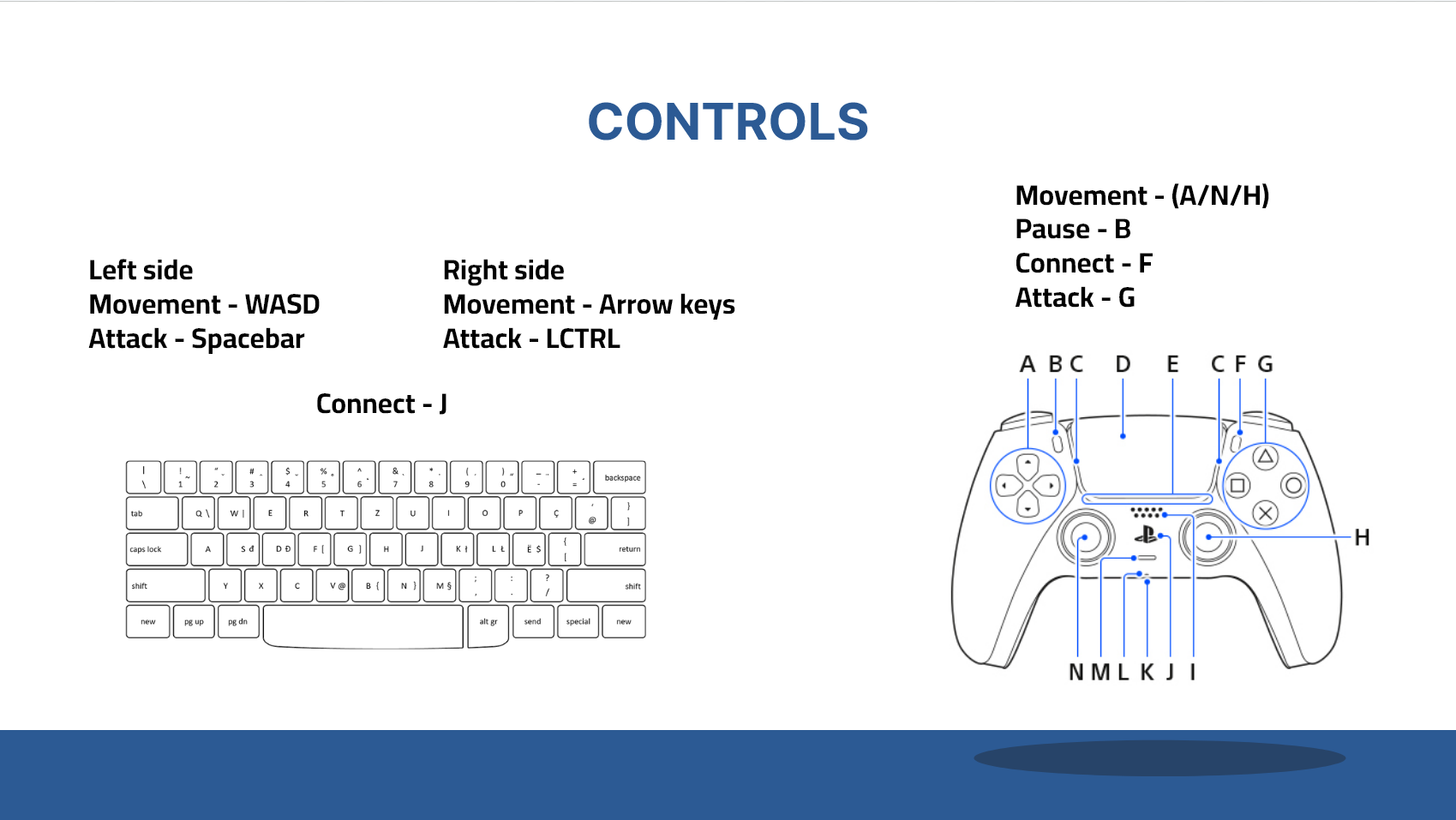 Office punch out by MAGES Institute, justusleow
