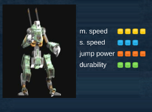 Mech Runner by icefn