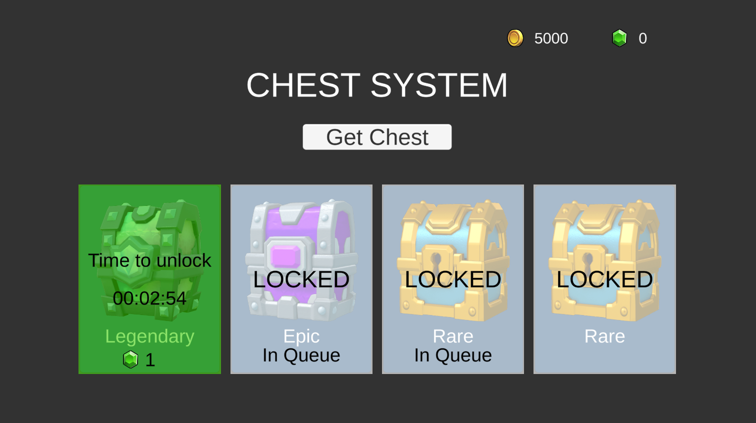 Chest System by Rohith Kannan