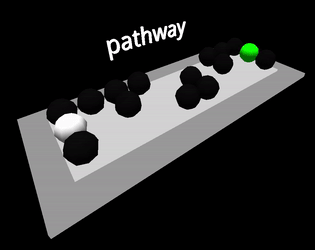 Impasse 3D by TapTouchClick