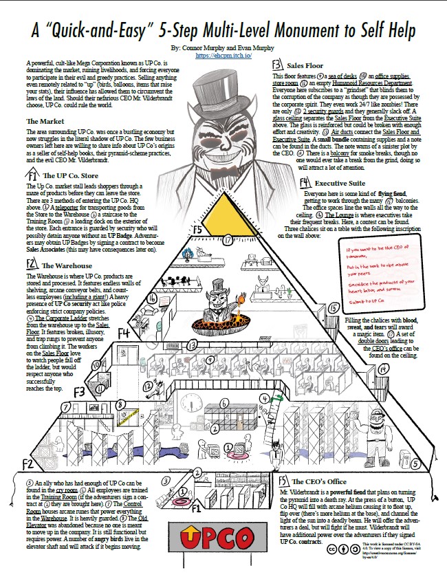 A "Quick-and-Easy" 5-Step Multi-level Monument to Self-Help by EHCPM