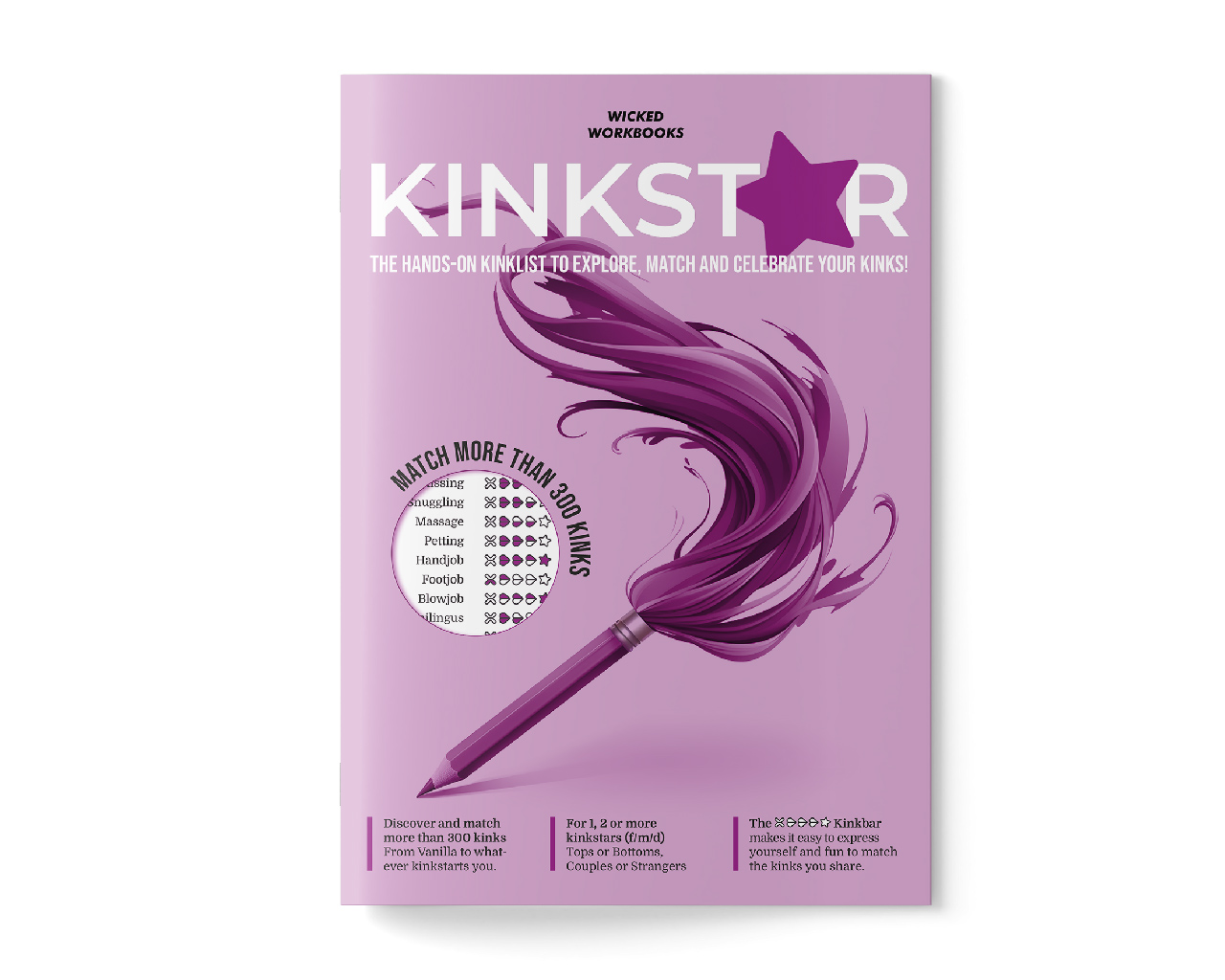 KINKSTAR kink list - the intuitive way list to explore, match, and ...
