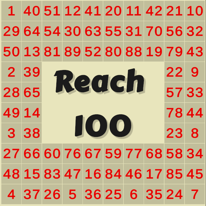 Reach 100 by NightZard Productions