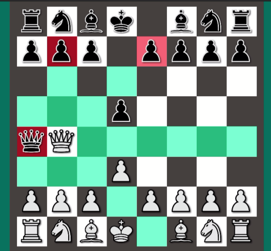 Chess Minimax AI by Bhavesh solanki Chess Minimax AI by Bhavesh solanki