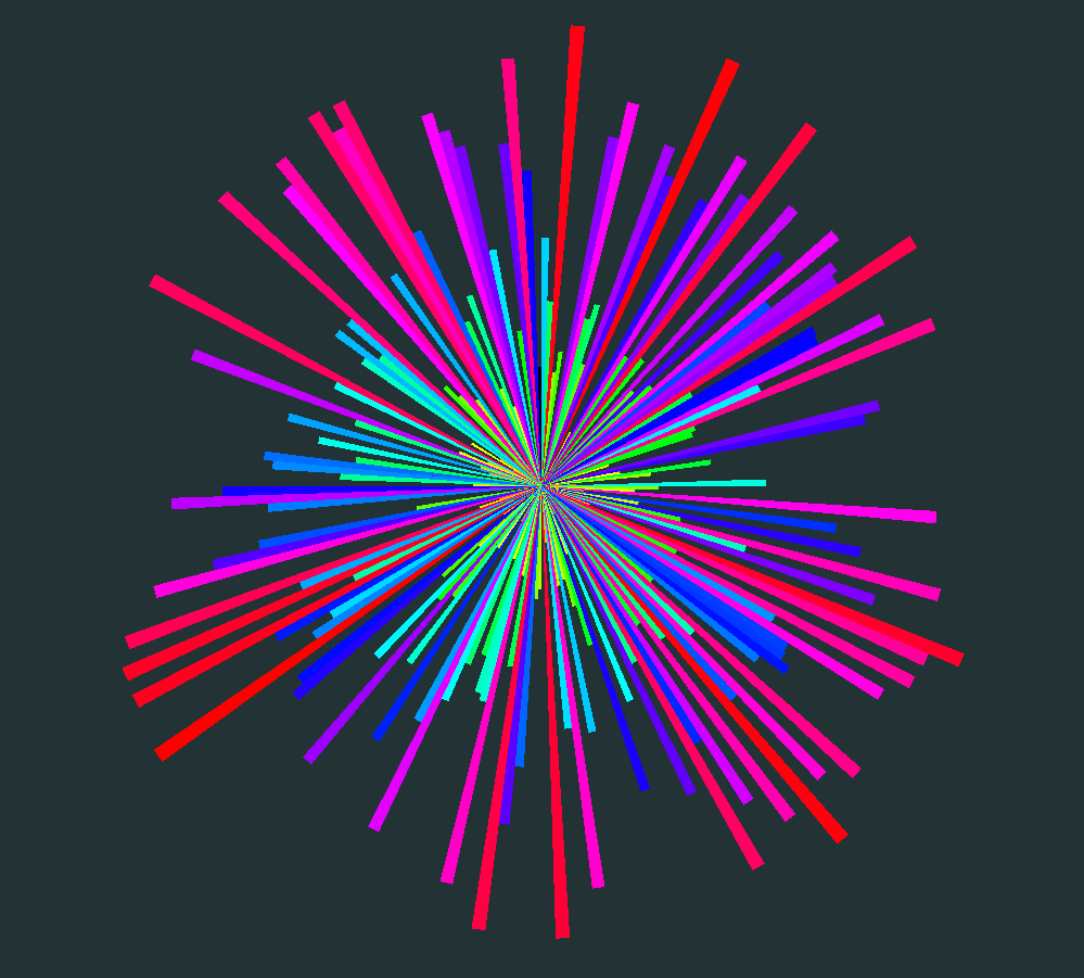 SORTINGLINE - sorting algorithm visualizer by yellowmarkers SORTINGLINE - sorting algorithm visualizer by yellowmarkers