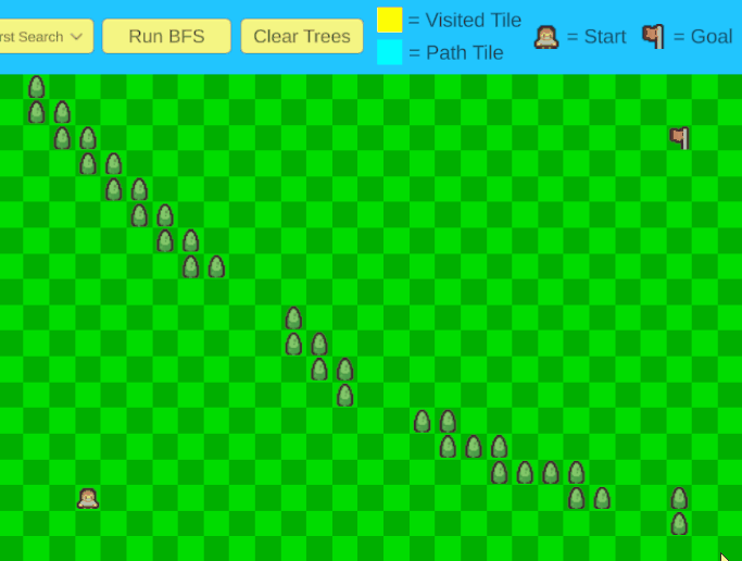 Interactive Pathfinding Simulator by Harrison Rooney