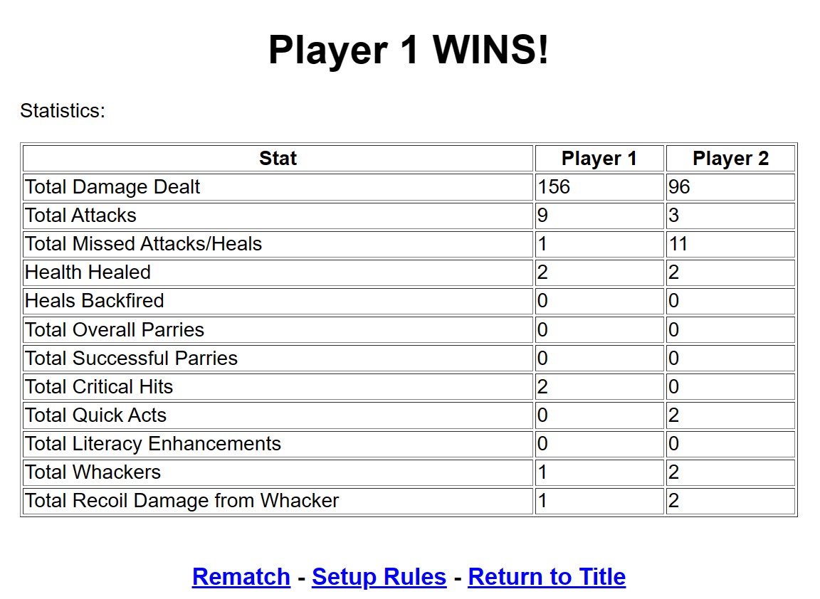 "Nugget": The Cold-Hearted Test Demo (SOON) by TheUpperDiamond