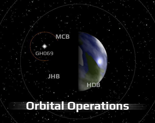 Orbital Operations by Brian MacIntosh
