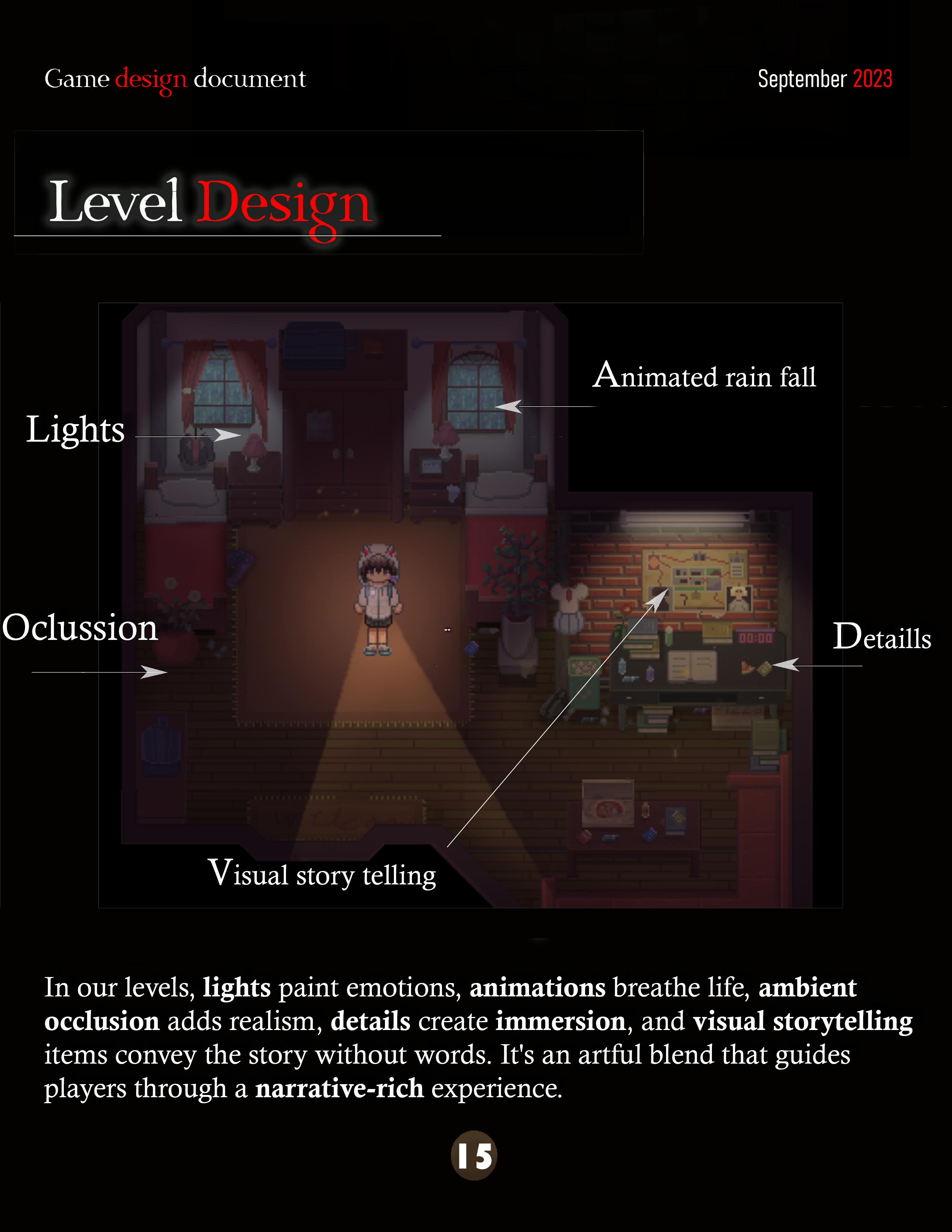 Horror Assets Sales! Support my game pls!! by kamisama887 - itch.io