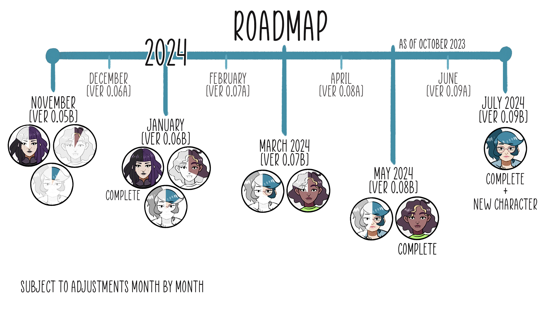 Sugar Service by GeeSeki