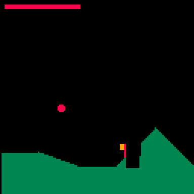 Possibly Pico Golf by Anefiox for No Words Jam - itch.io