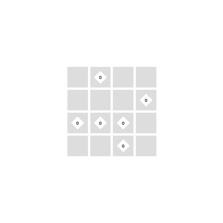 Zeroization by SaGoStudio