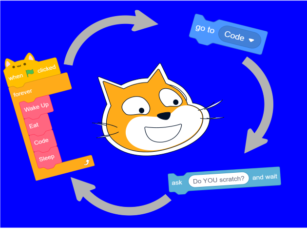 Weekly Scratch Jam #1 - itch.io