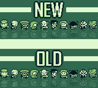 GB Studio Character pack by The Pixel Nook