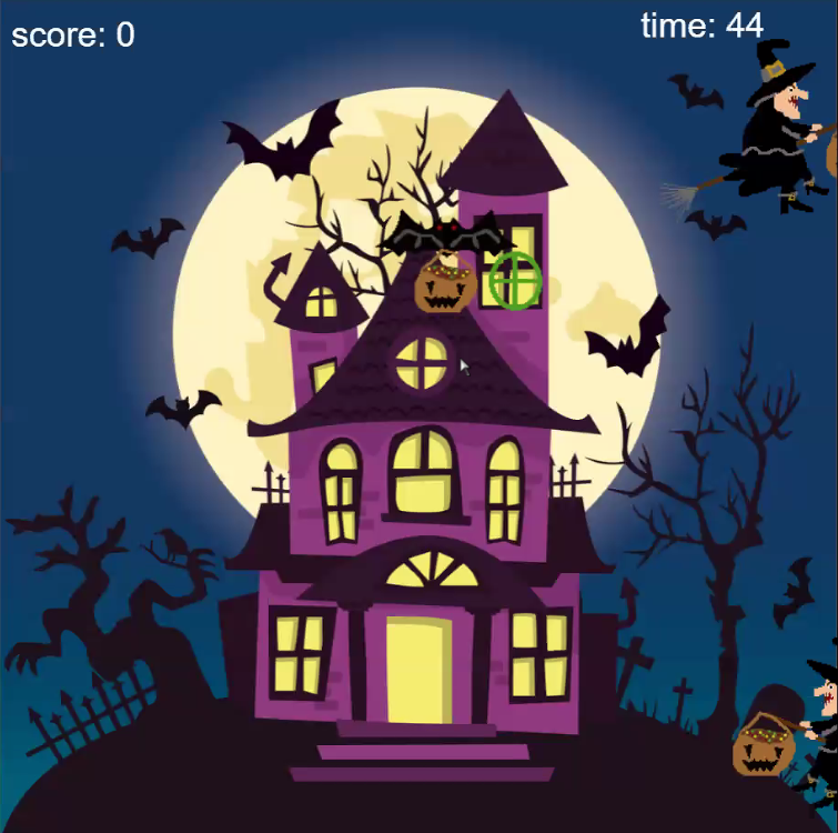 Candy protector by MatthewEdgell1374