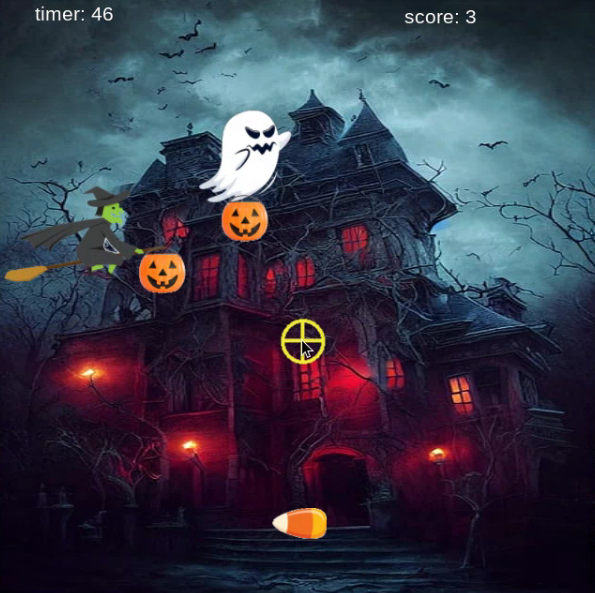 Halloween candy robbers by michael conover