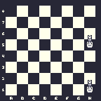 Top Down Chess Assest Pack - Top Down Chess Assest Pack by Pixel AP