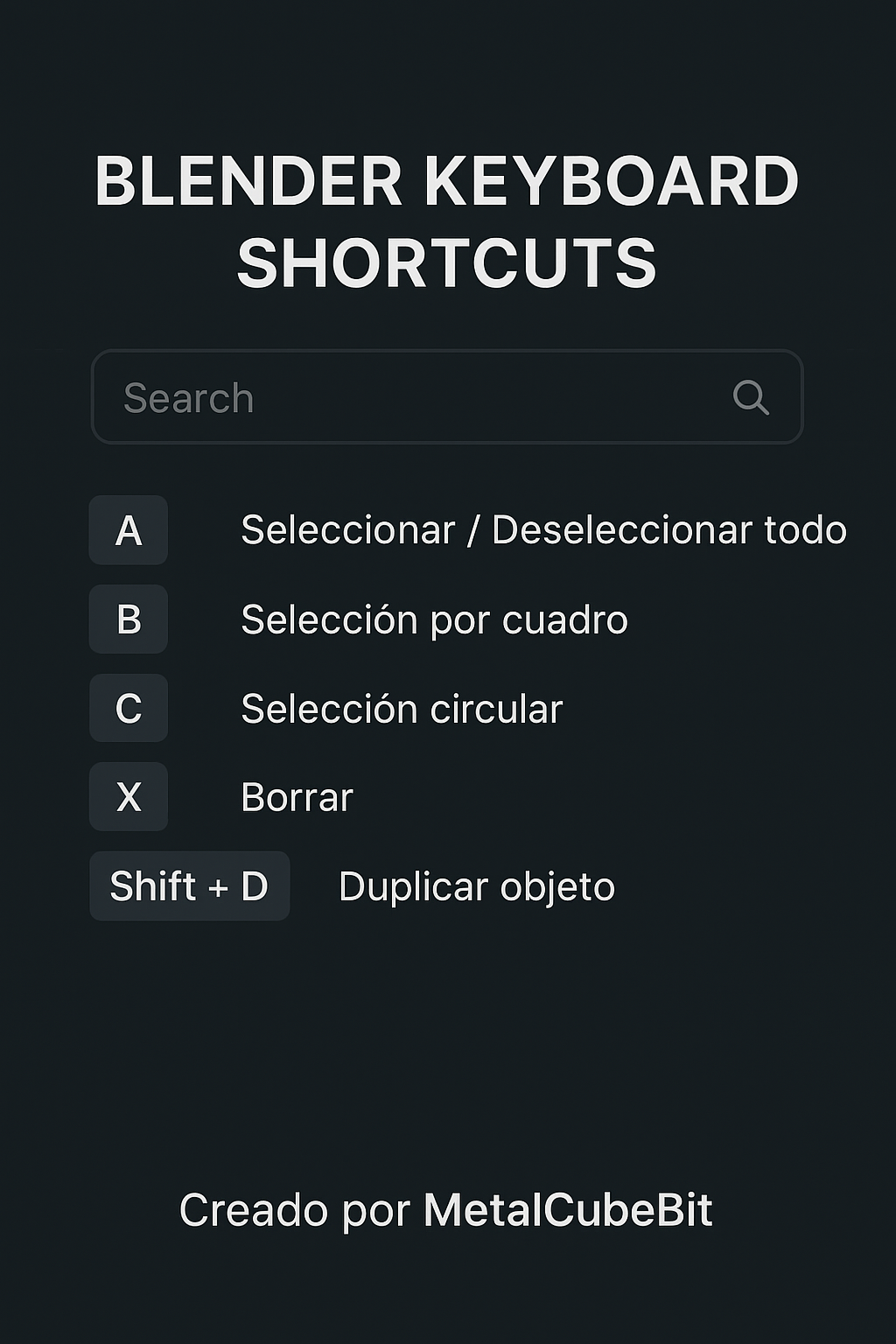 Blender Keyboard Shortcuts by MetalCubeBit
