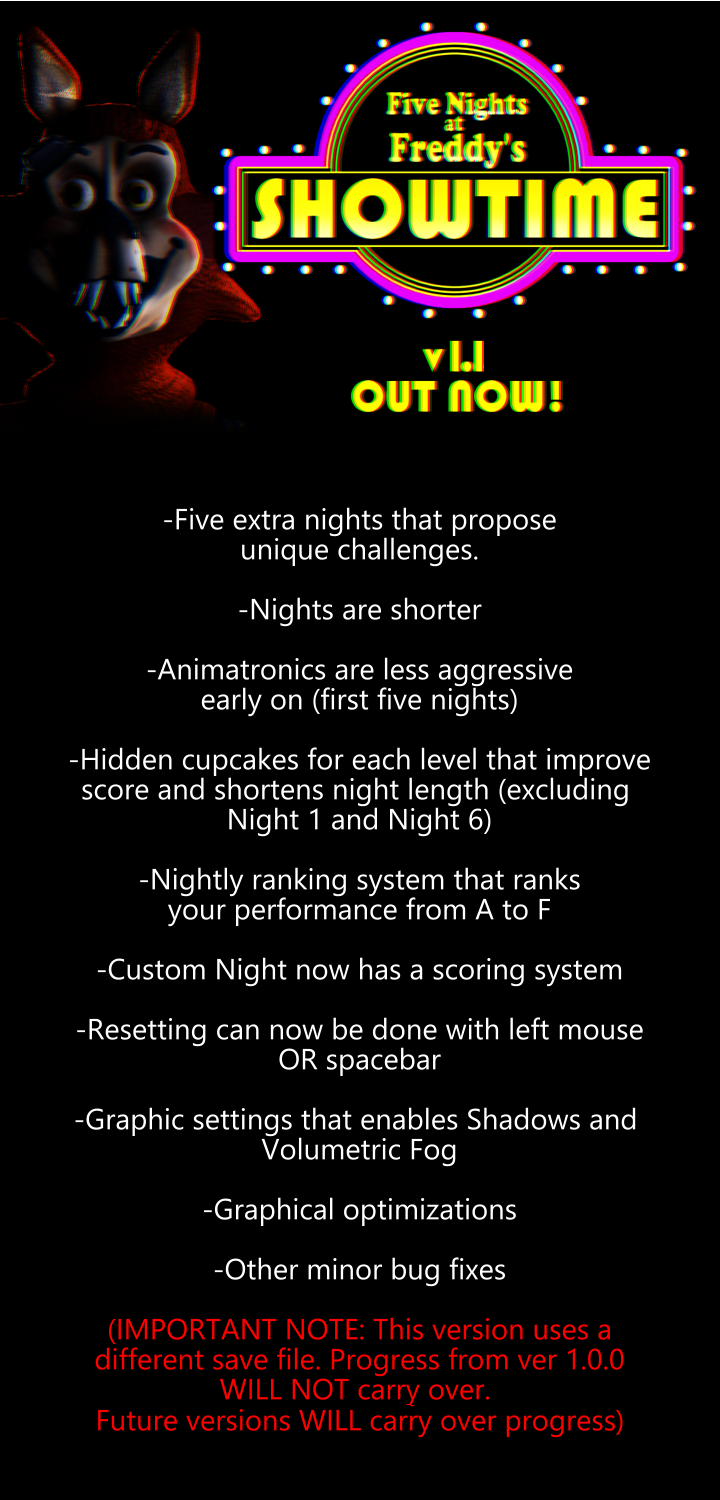 FNaF:SHOWTIME v1.1 is here! - FNaF: SHOWTIME by grumb000