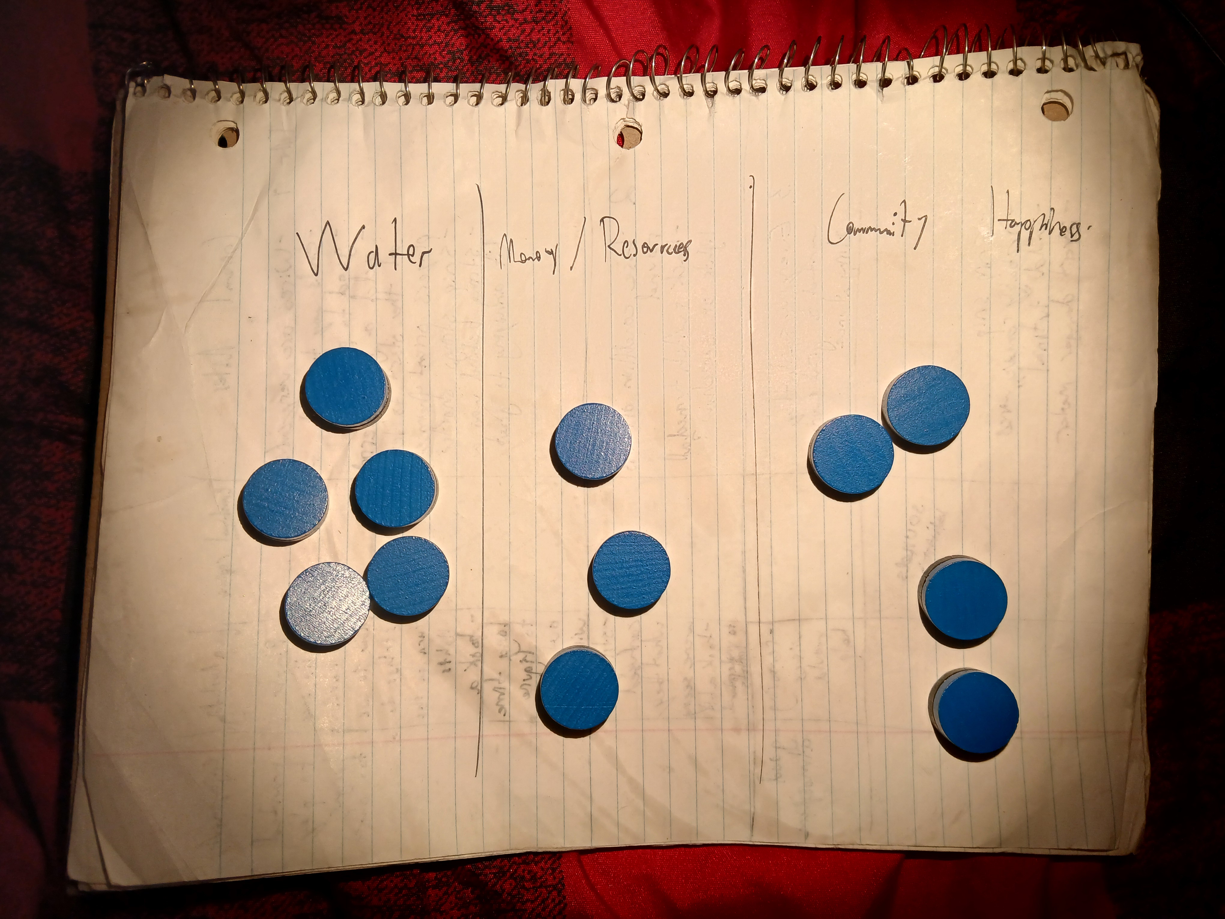 Jacob Munter - Board Game Prototype - Water You Waiting For by Jacob ...