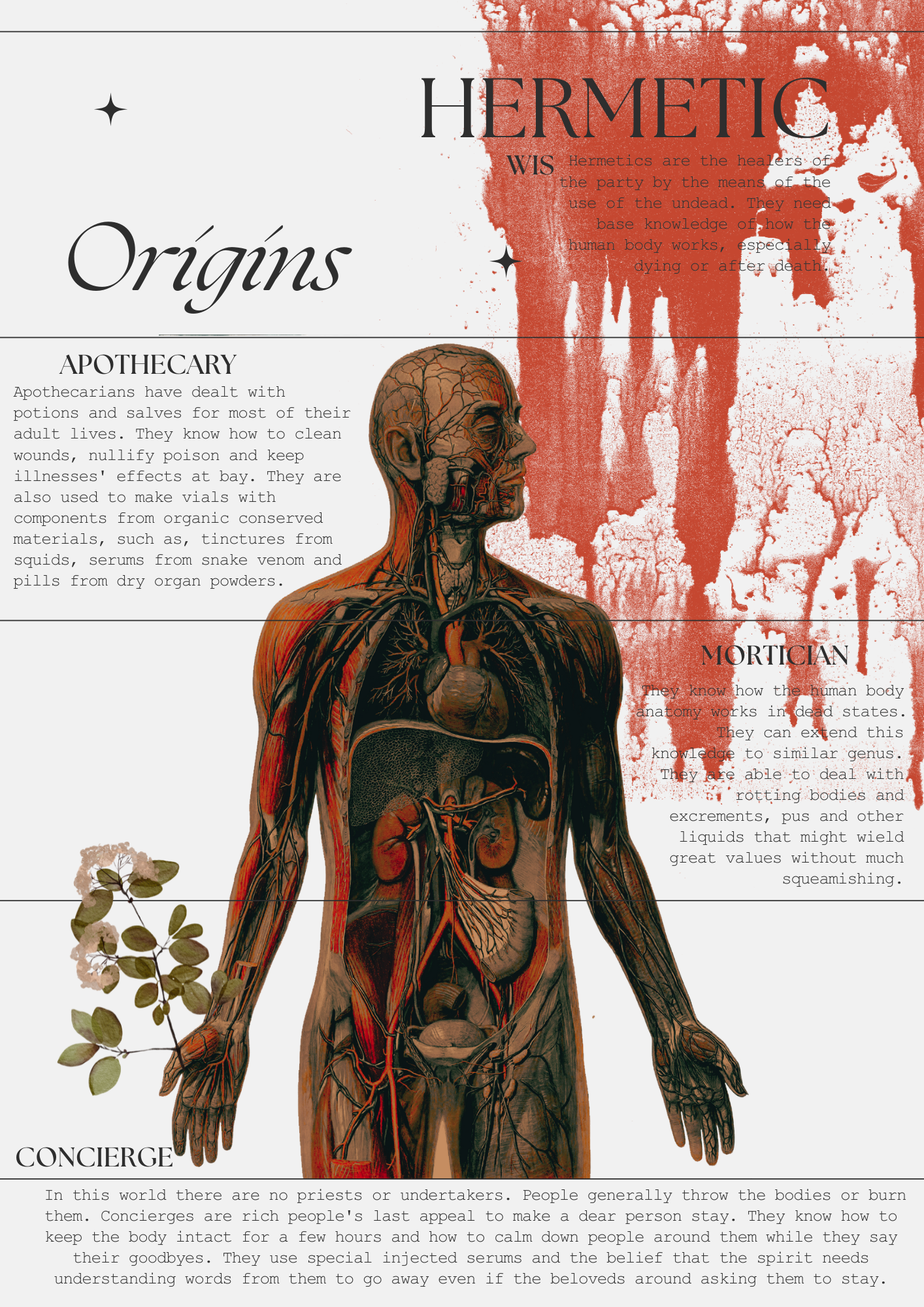 ꧁HAUS OF TOMES꧂ - itch.io