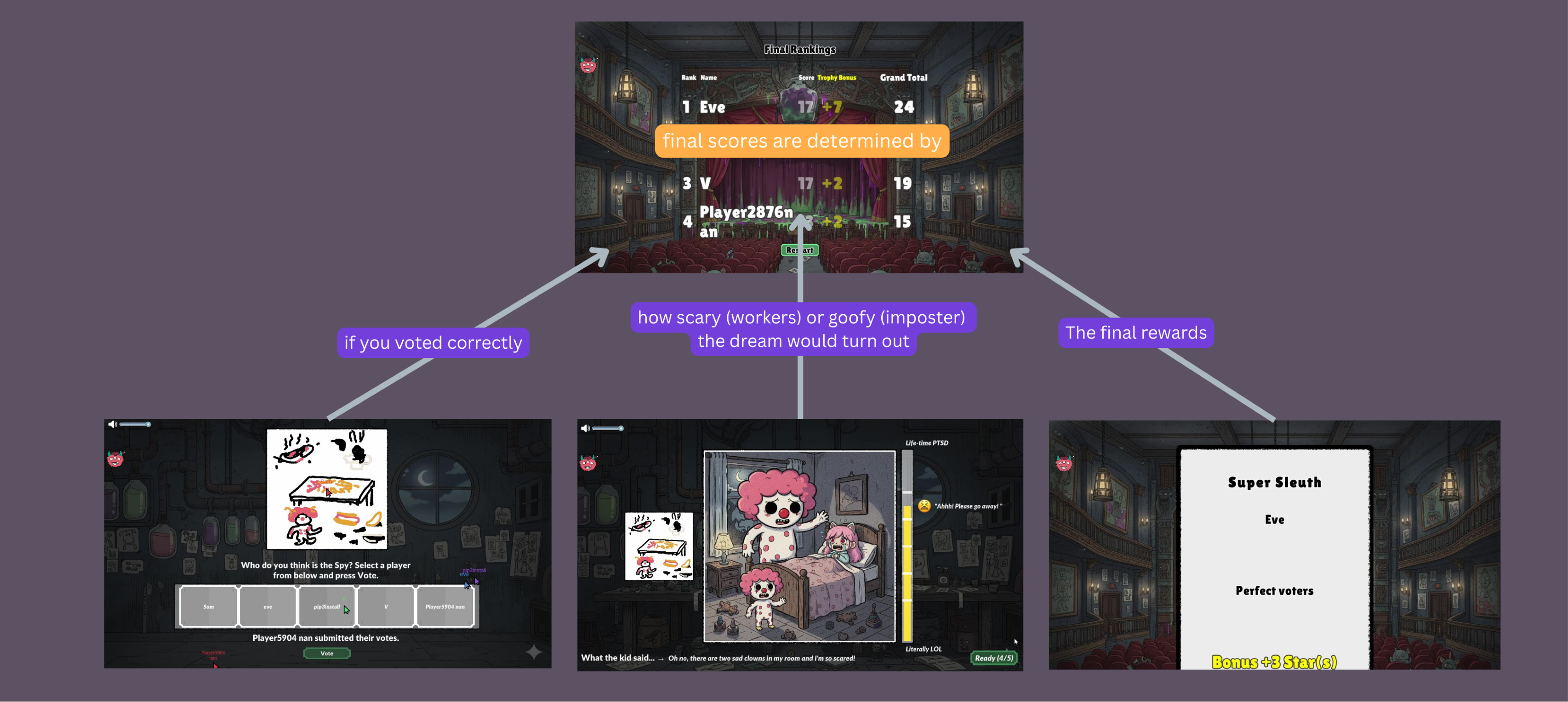 Nightmare Company (Co-op Drawing Party Game!) by AlterStaff, Daaa ...