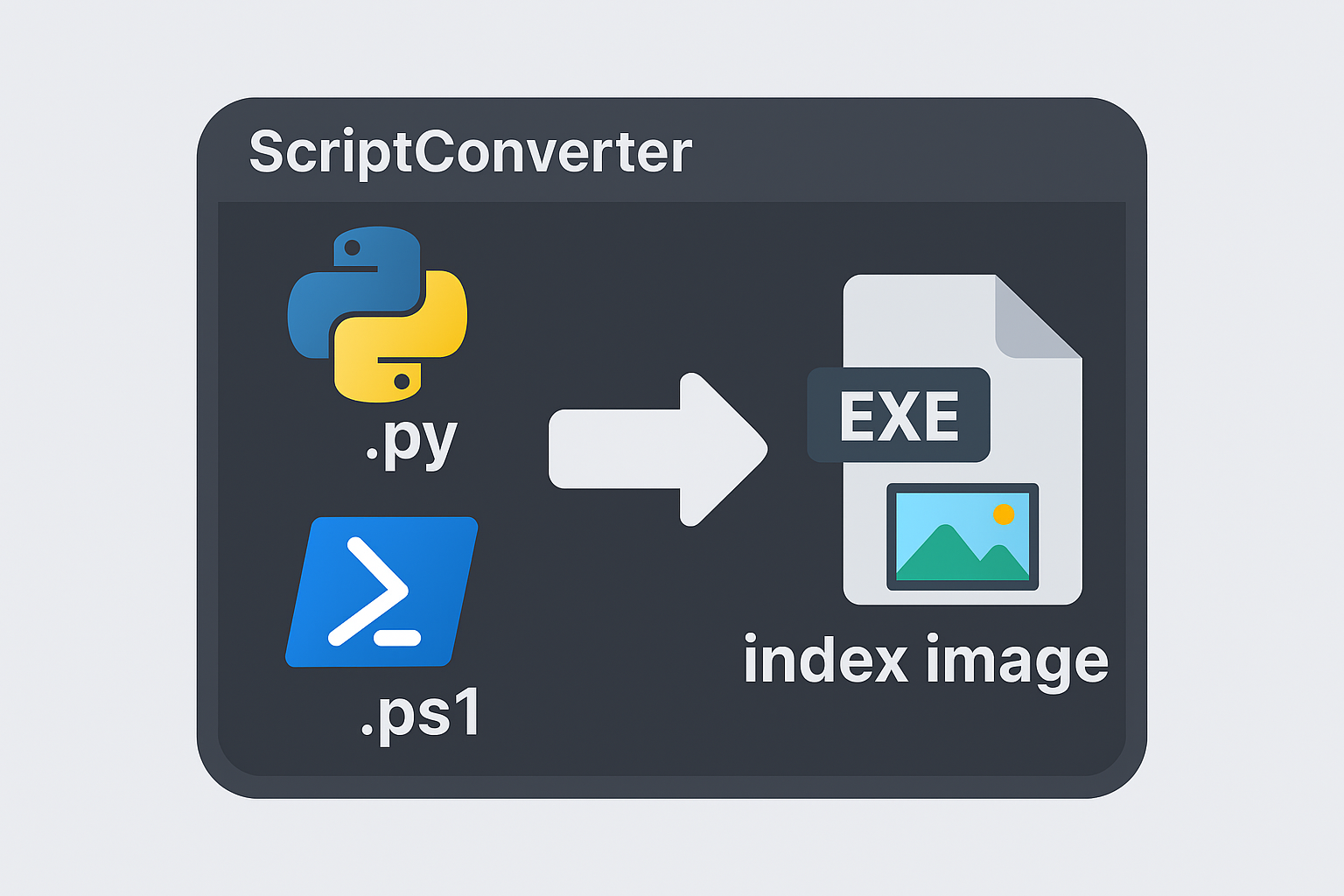 Script to EXE Builder – Python & PowerShell (Pro version)) by CleinX