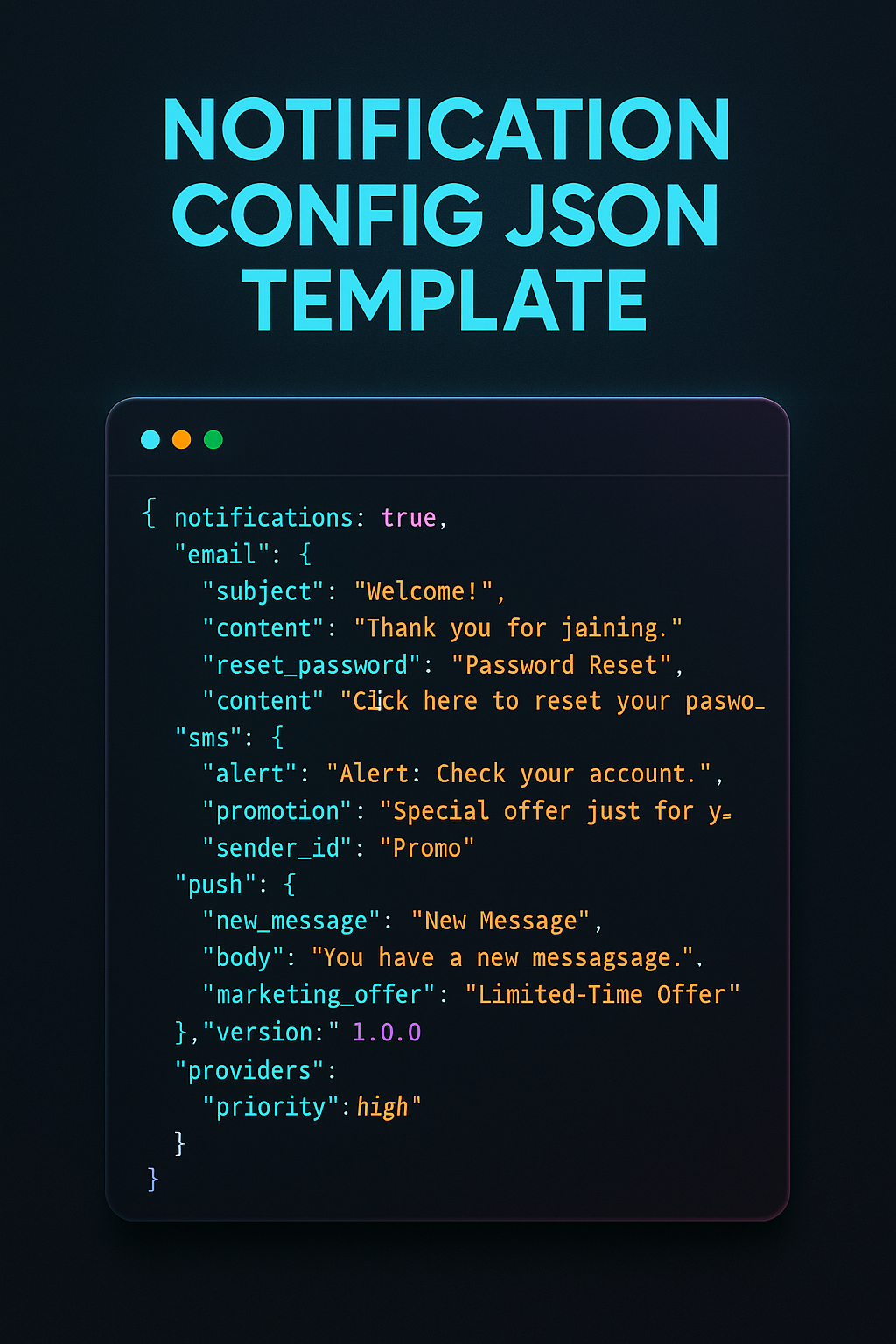 Notification System Config Template (Email + SMS + Push) by chris1206 ...