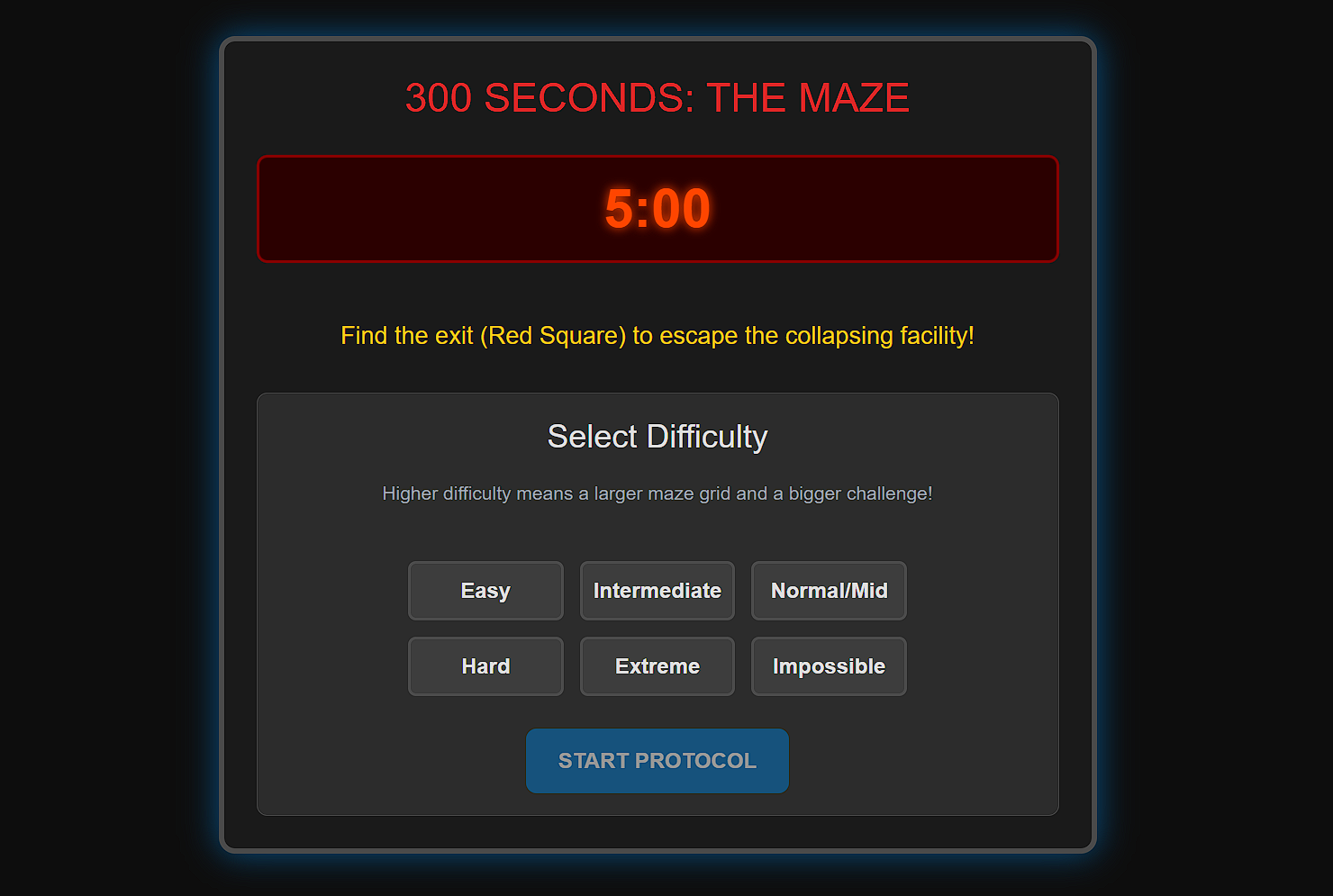 300 Sec In Danger by Zylos