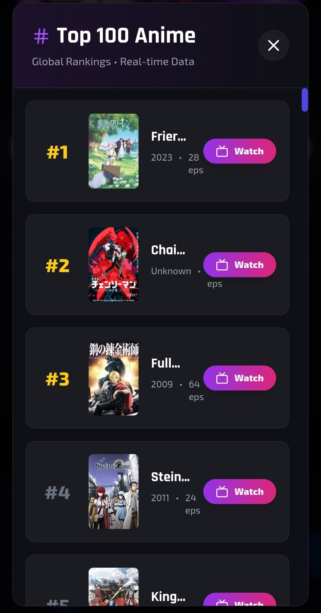 Introducing Aniverse – A Modern Anime UI Template - Aniverse – Modern ...