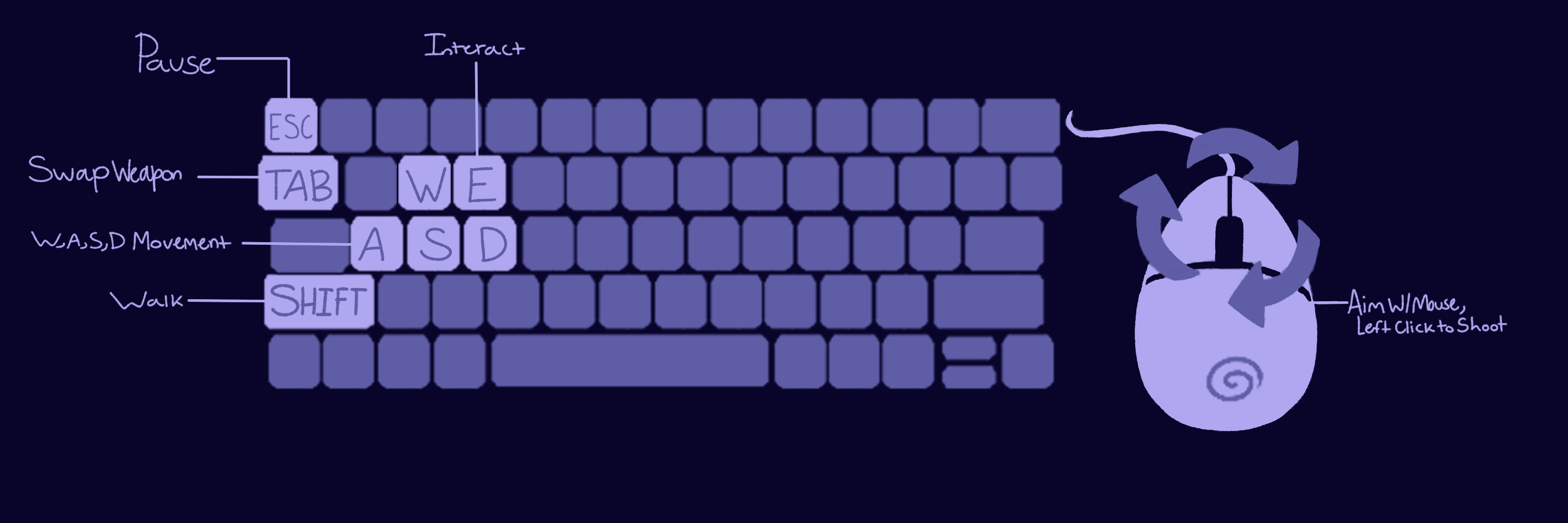 Midnight Circus by Maofii, Tejas Velagapudi, Erica Moon, eno!, StarCrasher