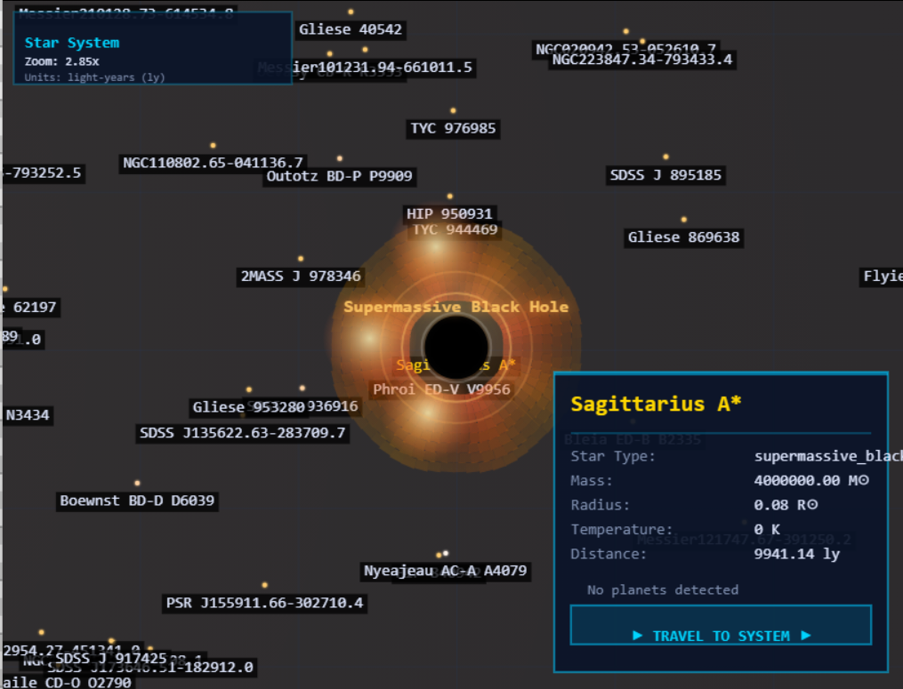 Black hole sun - Hypernet Explorer by nocoldiz