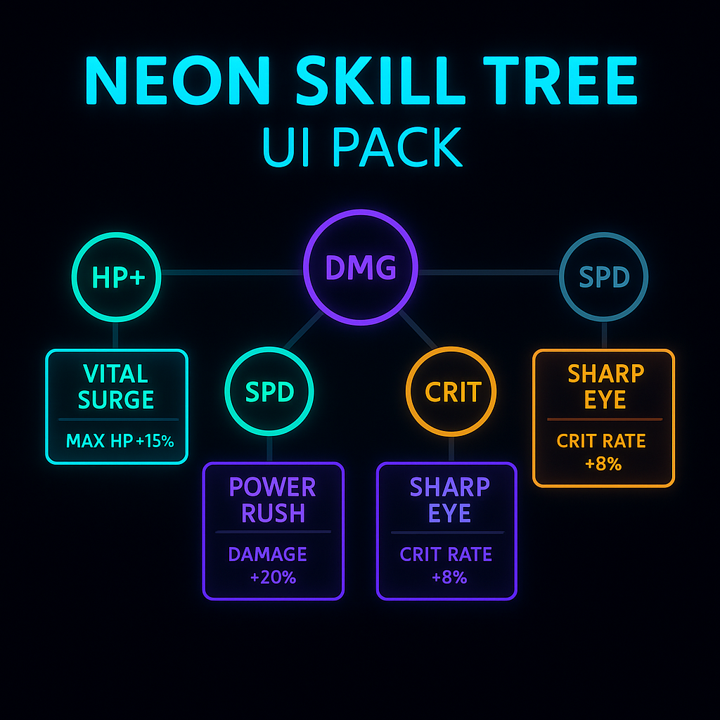 Neon Skill Tree UI Pack – HTML5 / CSS (Rebrand & Resell) by Mickyboy9