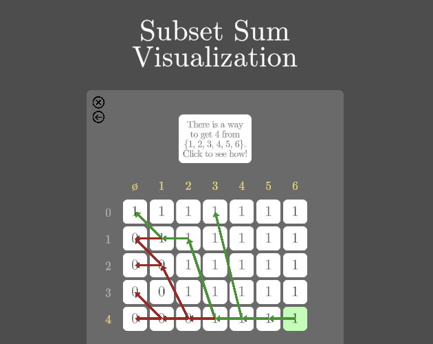 AlgoViz: Subset Sum by Jack Bolitho