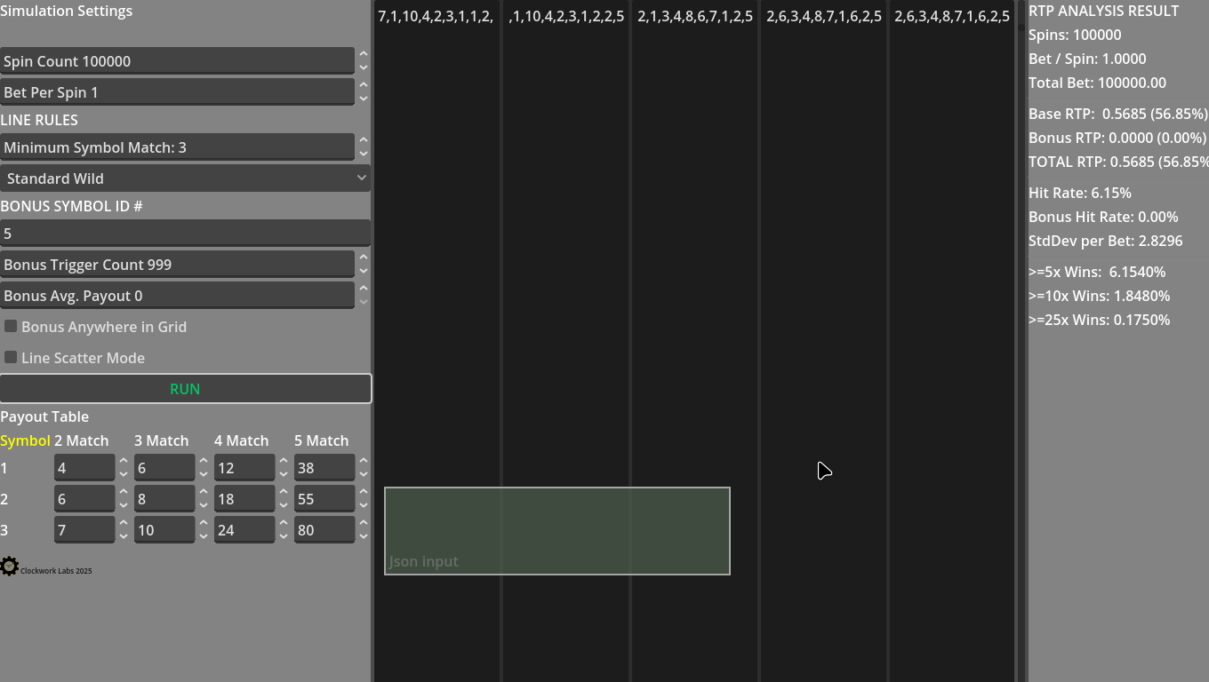 Big day, finally using the RTP Analyzer to tune some reels! - Clockwork RNG 1.0 - Deterministic ...
