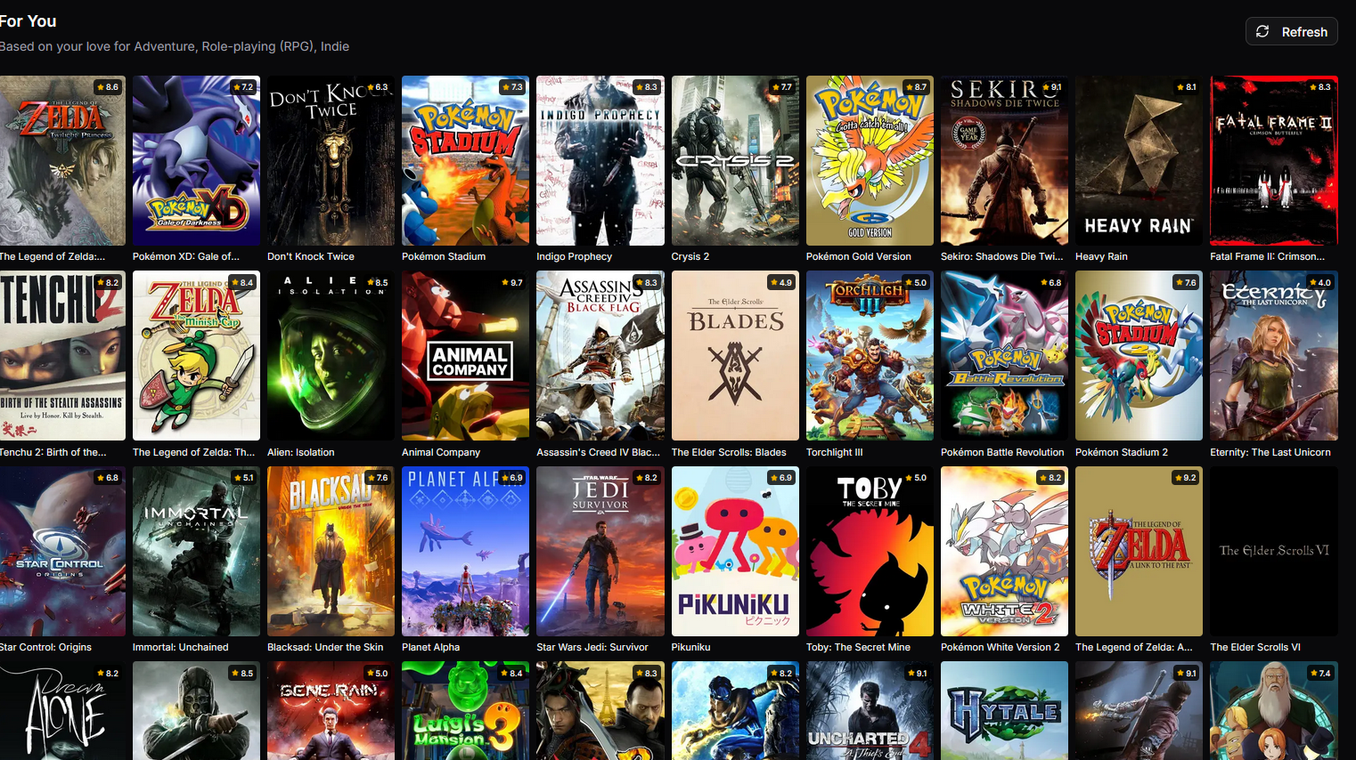 NEW GAME REVIEW SITE - itch.io